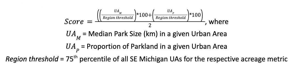 Parks • EcoHealth Report Cards